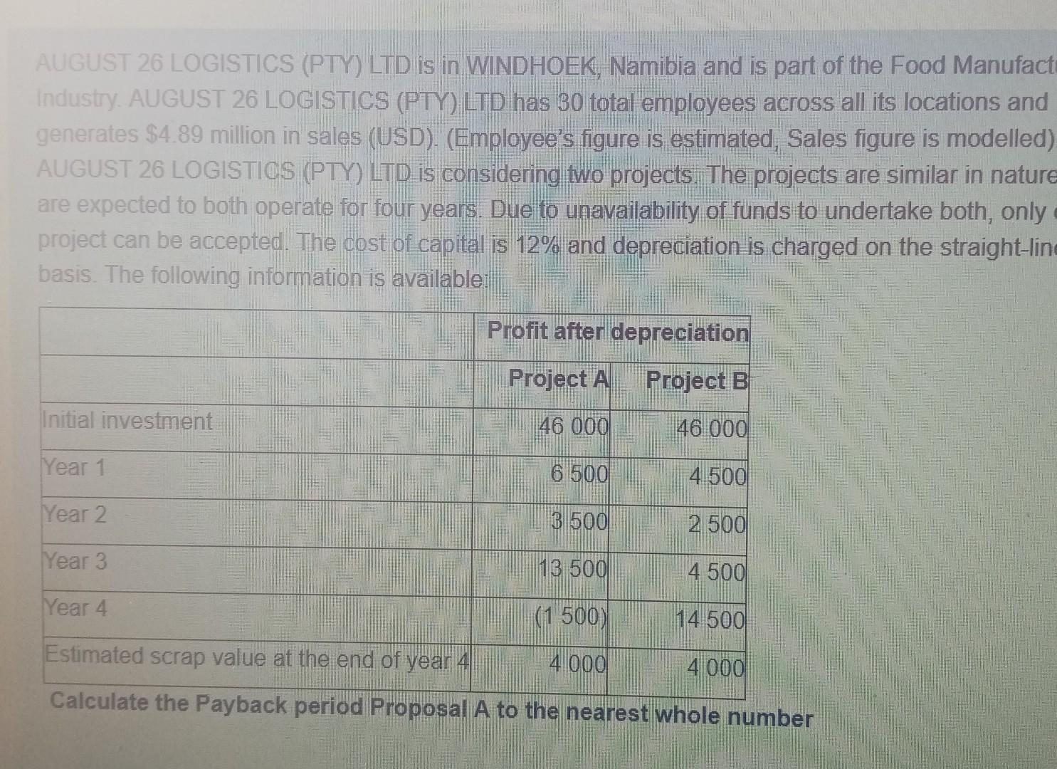 Solved AUGUST 26 LOGISTICS (PTY) LTD is in WINDHOEK, Namibia | Chegg.com