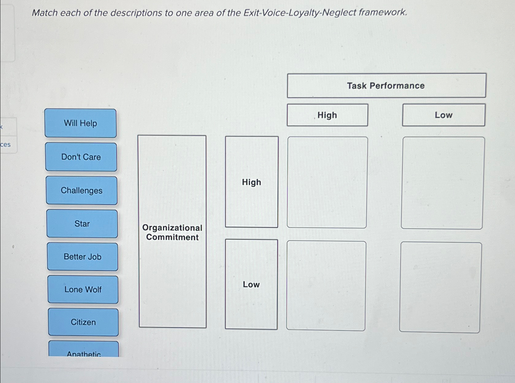 Solved Match each of the descriptions to one area of the | Chegg.com