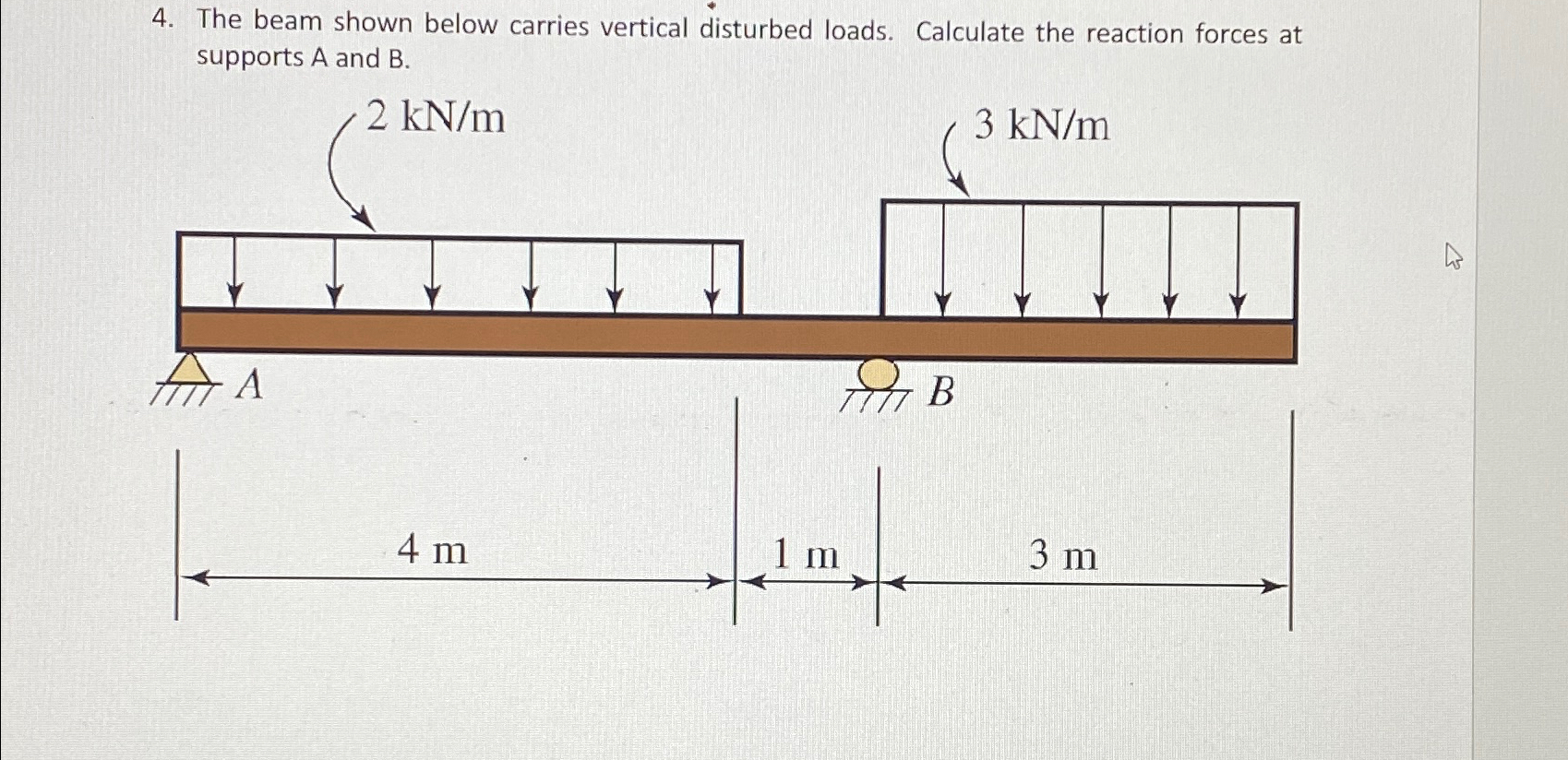 Solved The beam shown below carries vertical disturbed | Chegg.com