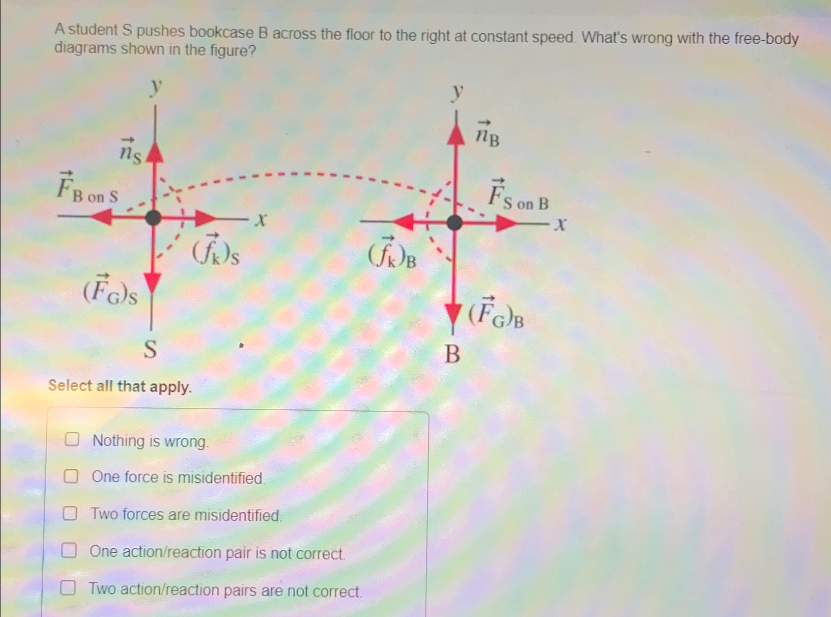 Solved A student S ﻿pushes bookcase B ﻿across the floor to | Chegg.com