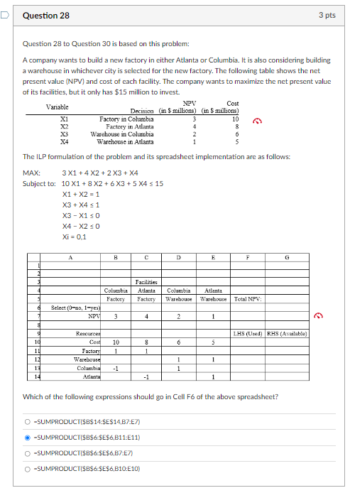 Solved Question 28 to ﻿Question 30 is ﻿based on ﻿this | Chegg.com