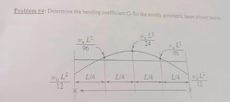Solved determine the bending coefficient Cb for the douply | Chegg.com