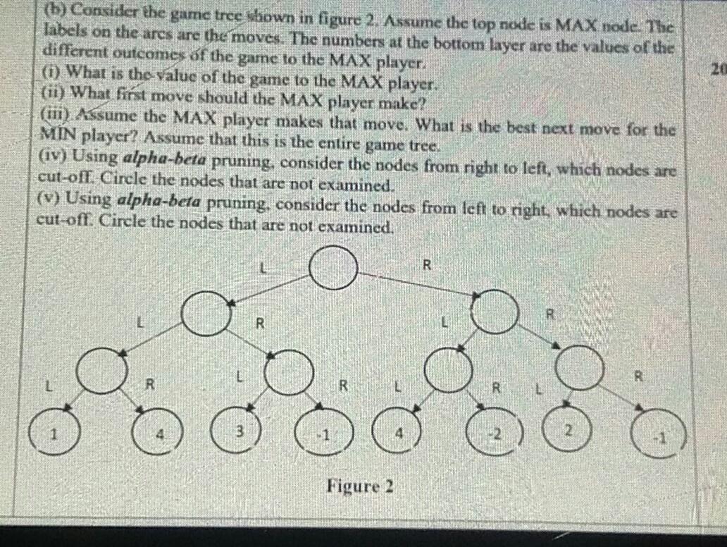 Solved 20 (b) Consider the game trce shown in figure 2. | Chegg.com