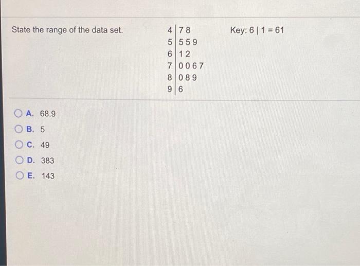 Solved The heights (in meters) of a sample of maple trees | Chegg.com