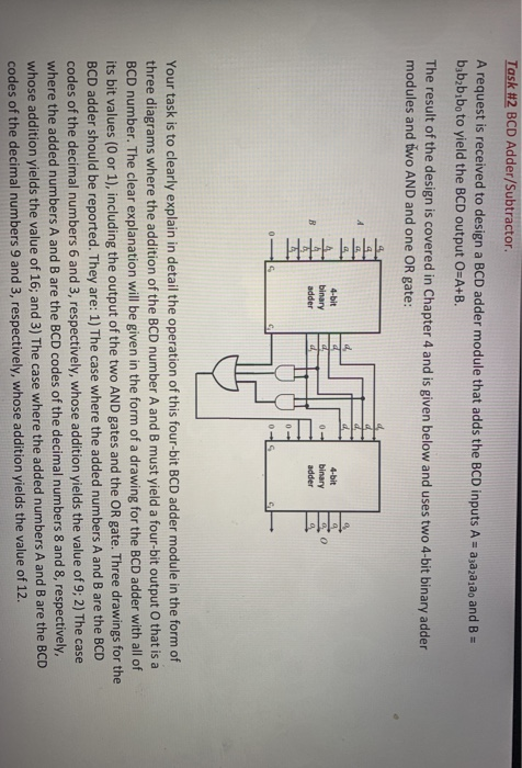 Solved Task #2 BCD Adder/Subtractor. A request is received | Chegg.com
