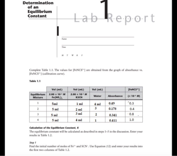 Solved Determination of an Equilibrium Constant tab keport | Chegg.com