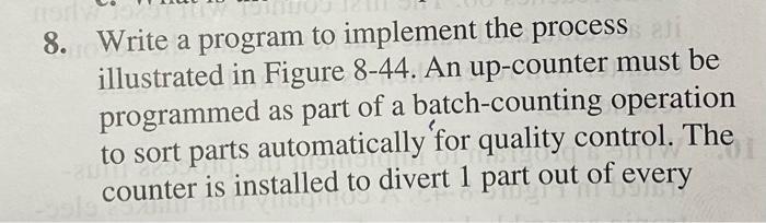Solved 8 Write A Program To Implement The Process 4892
