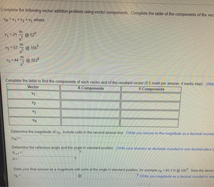 Solved Complete the following vector addition problem using | Chegg.com