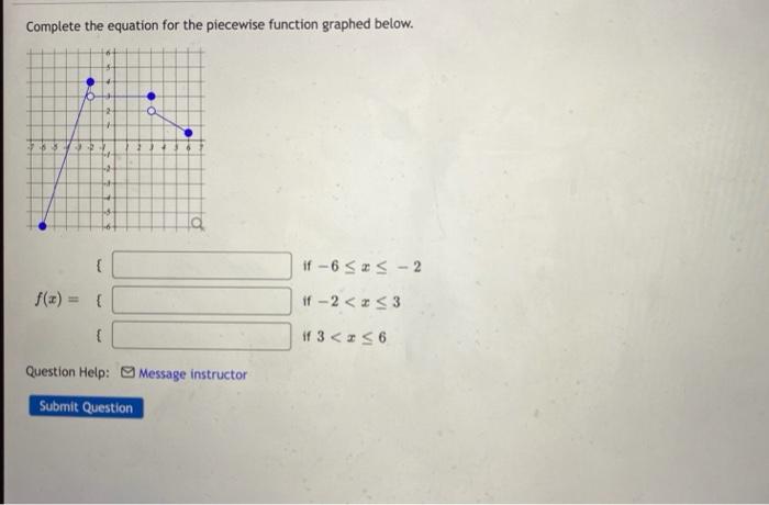 Solved Enlarged Graph [X]Complete the equation for the | Chegg.com