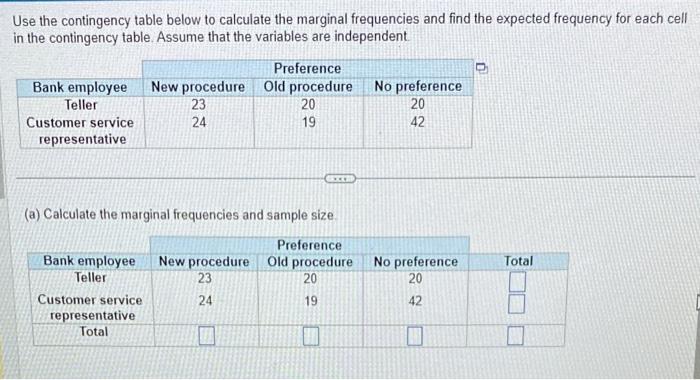 Solved Use the contingency table below to calculate the | Chegg.com