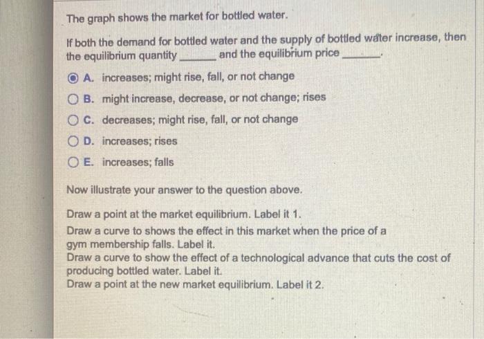 Solved The graph shows the market for bottled water. If both | Chegg.com