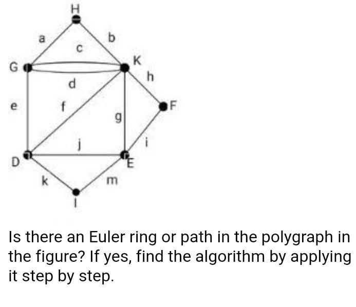Solved TO a b C к G h d e F g D k m Is there an Euler ring | Chegg.com