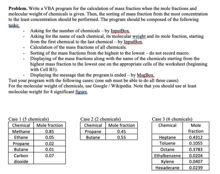 Solved Problem. Write a VBA program for the calculation of | Chegg.com