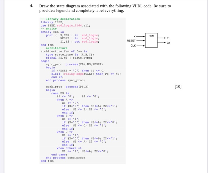 Solved 4. Draw the state diagram associated with the | Chegg.com