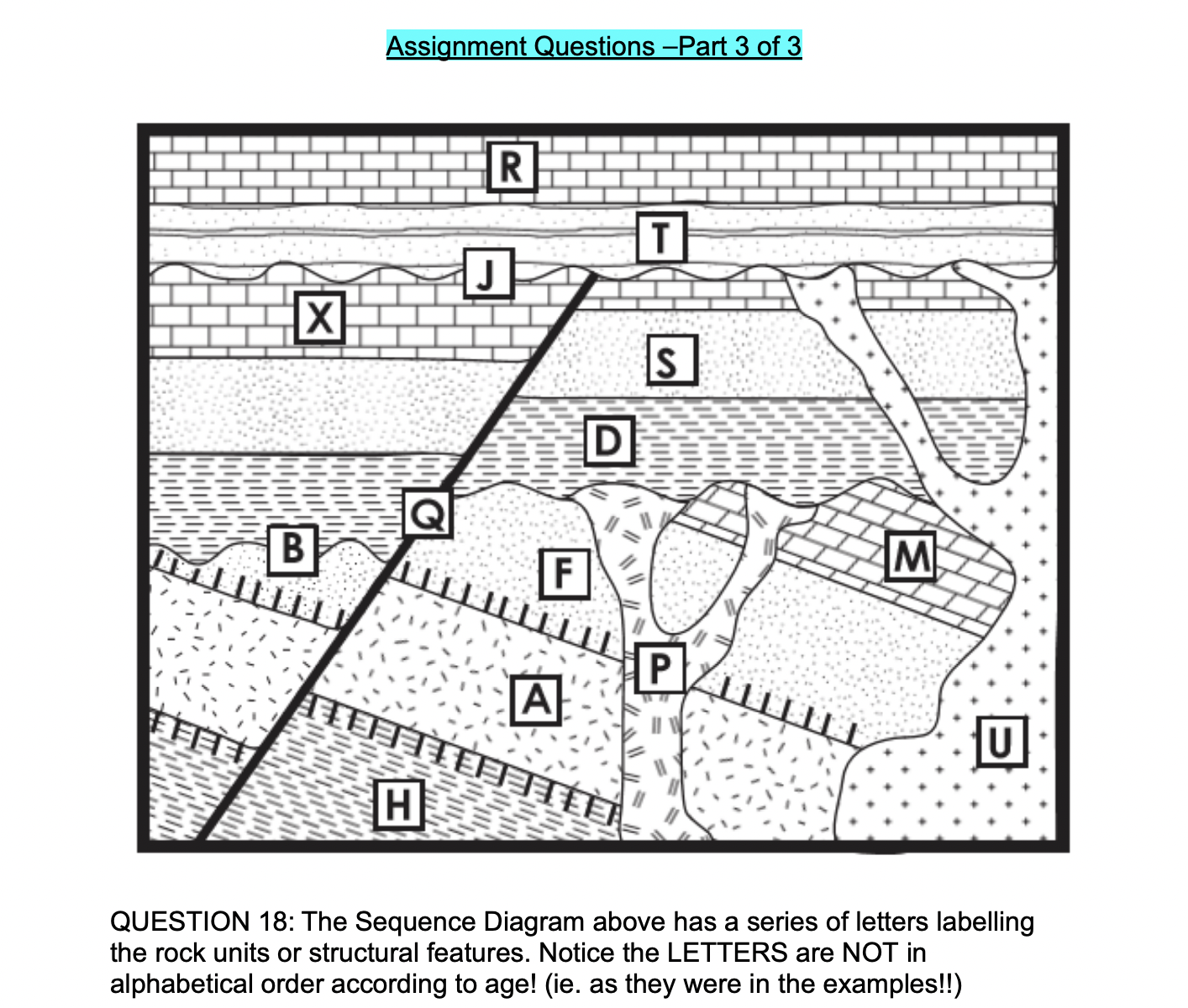 Solved Assignment Questions -Part 3 ﻿of 3QUESTION 18: The | Chegg.com