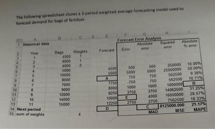 Solved The following spreadsheet shows a 3-period weighted | Chegg.com