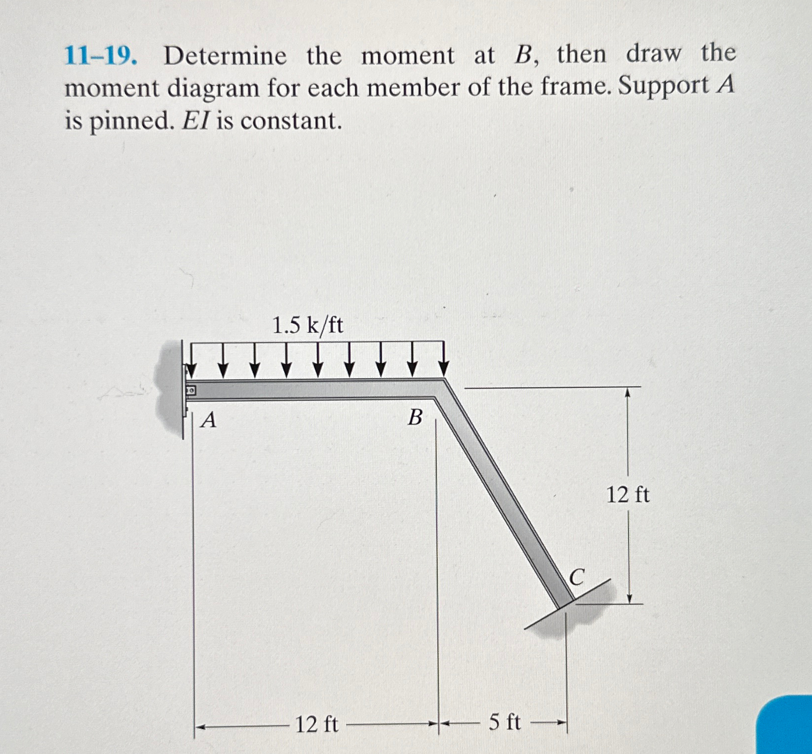 Solved 11-19. ﻿Determine the moment at B, ﻿then draw the | Chegg.com