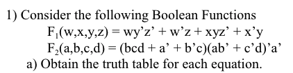 Solved Consider the following Boolean | Chegg.com