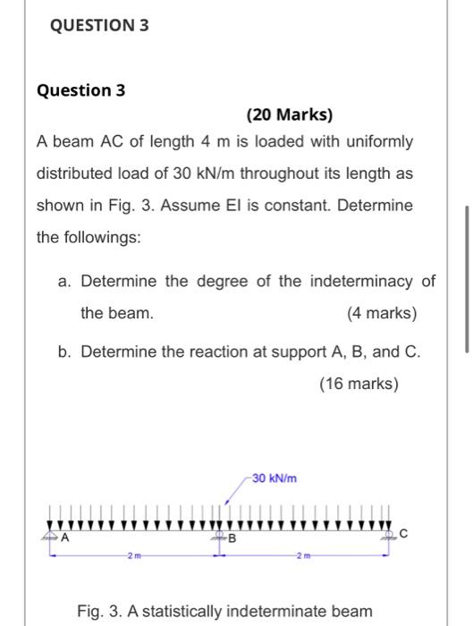 Solved Question 3 (20 Marks) A beam AC of length 4 m is | Chegg.com