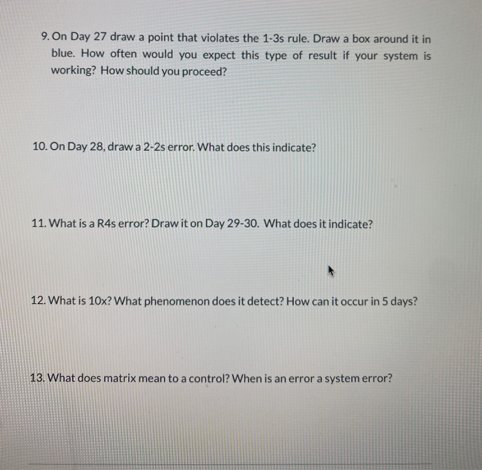 Solved ngs 1. Use the attached graph paper to create a | Chegg.com
