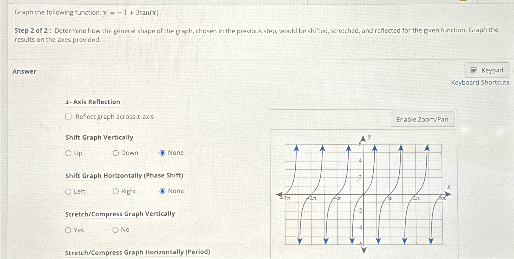 Solved Graph the following function: y=-1+3tan(x)Step 2 ﻿of | Chegg.com