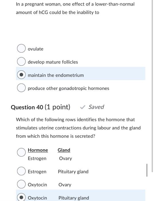 Solved The following graph shows estrogen and progesterone | Chegg.com
