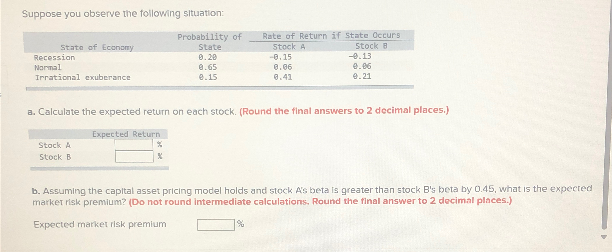 Solved Suppose you observe the following | Chegg.com