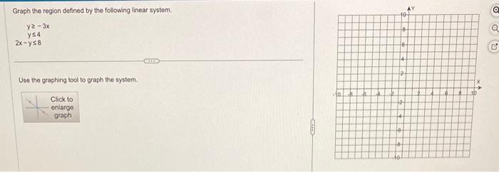 Solved Graph the region defined by the following linear | Chegg.com