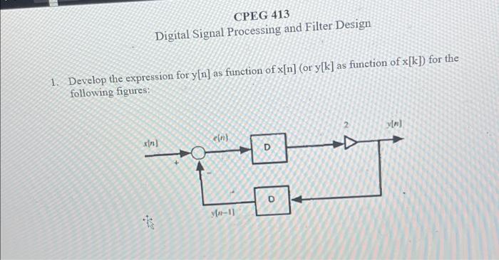 Solved CPEG 413 Digital Signal Processing and Filter Design | Chegg.com