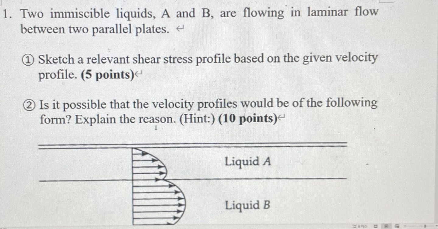Two immiscible liquids, A and B, ﻿are flowing in | Chegg.com