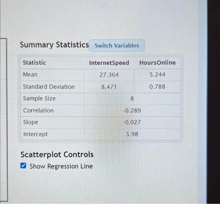 Solved Descriptive Statistics for Two Quantitative Variables | Chegg.com