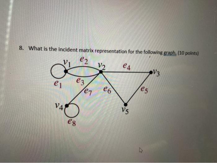 Solved 8. What is the incident matrix representation for the | Chegg.com
