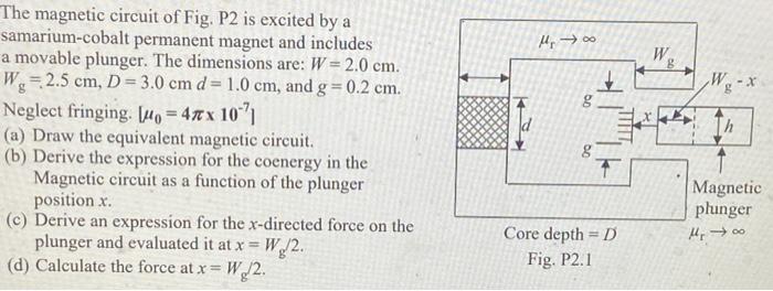 Solved The magnetic circuit of Fig. P2 is excited by a | Chegg.com