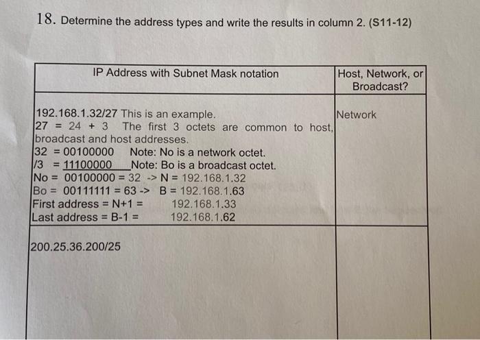 Solved 18. Determine the address types and write the results | Chegg.com