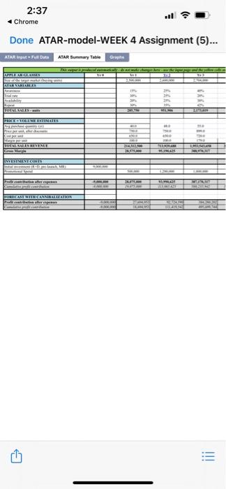 using a ATAR forecasting method and template create | Chegg.com