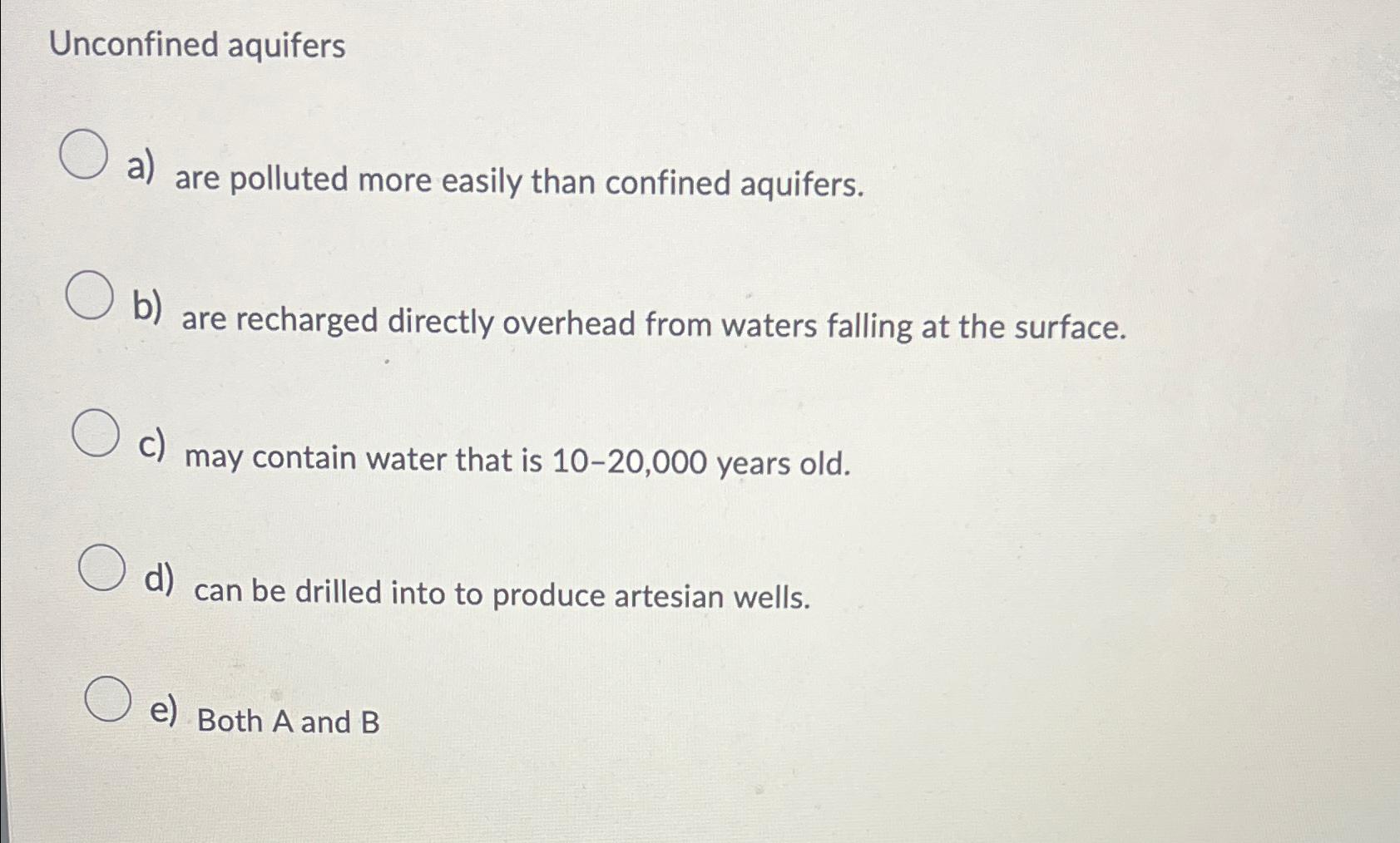 Solved Unconfined aquifersa) ﻿are polluted more easily than | Chegg.com