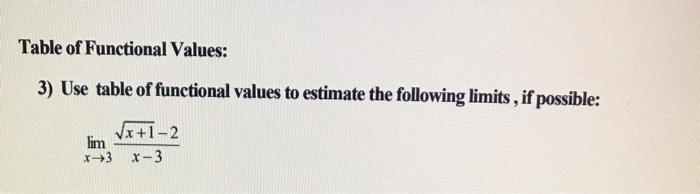 Solved Table of Functional Values: 3) Use table of | Chegg.com