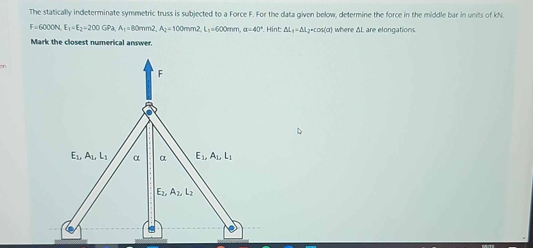 Solved The statically indeterminate symmetric truss is | Chegg.com