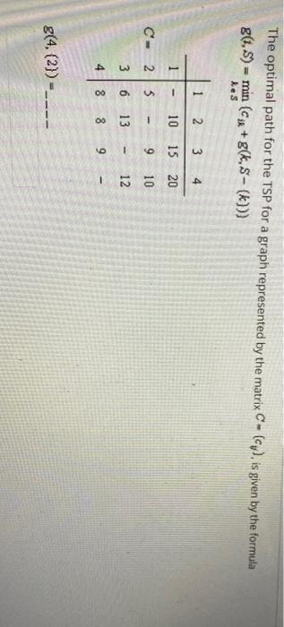 Solved Mie, Question 3 The optimal path for the TSP for a | Chegg.com