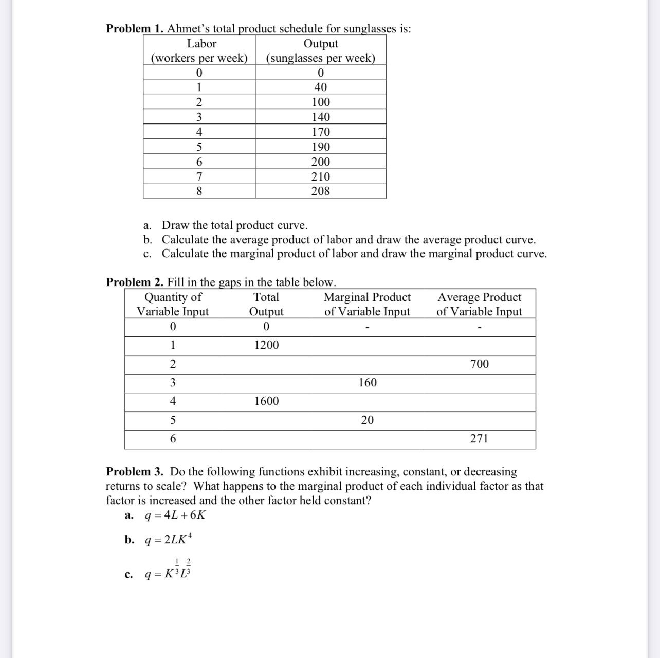 Solved Problem 1. ﻿Ahmet's total product schedule for | Chegg.com
