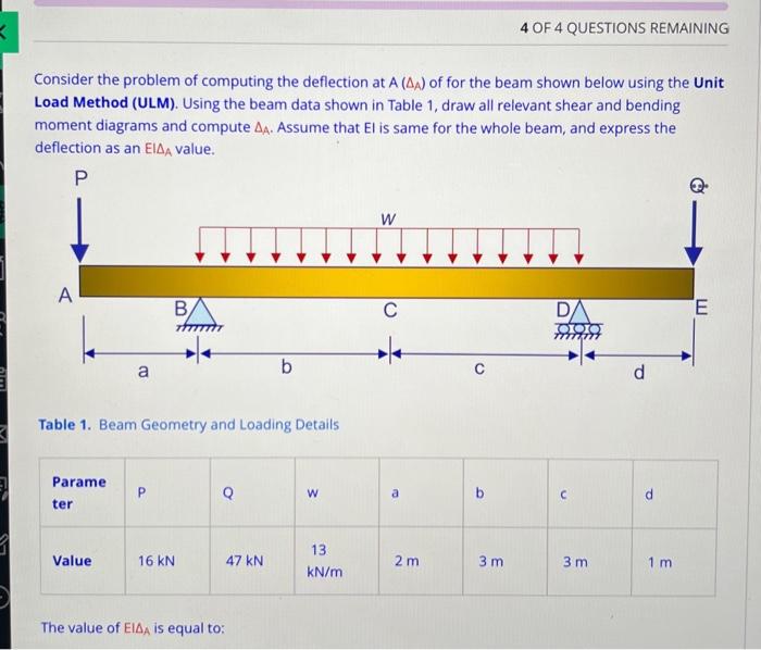 Solved Consider the problem of computing the deflection at | Chegg.com