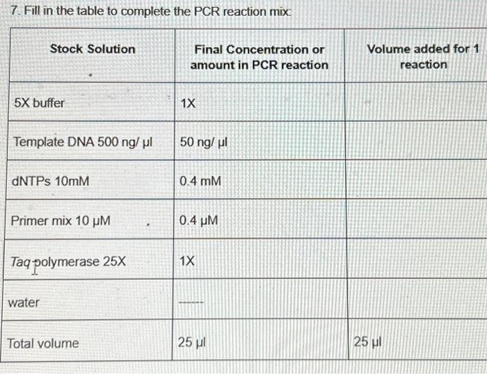 Solved 7. Fill in the table to complete the PCR reaction | Chegg.com