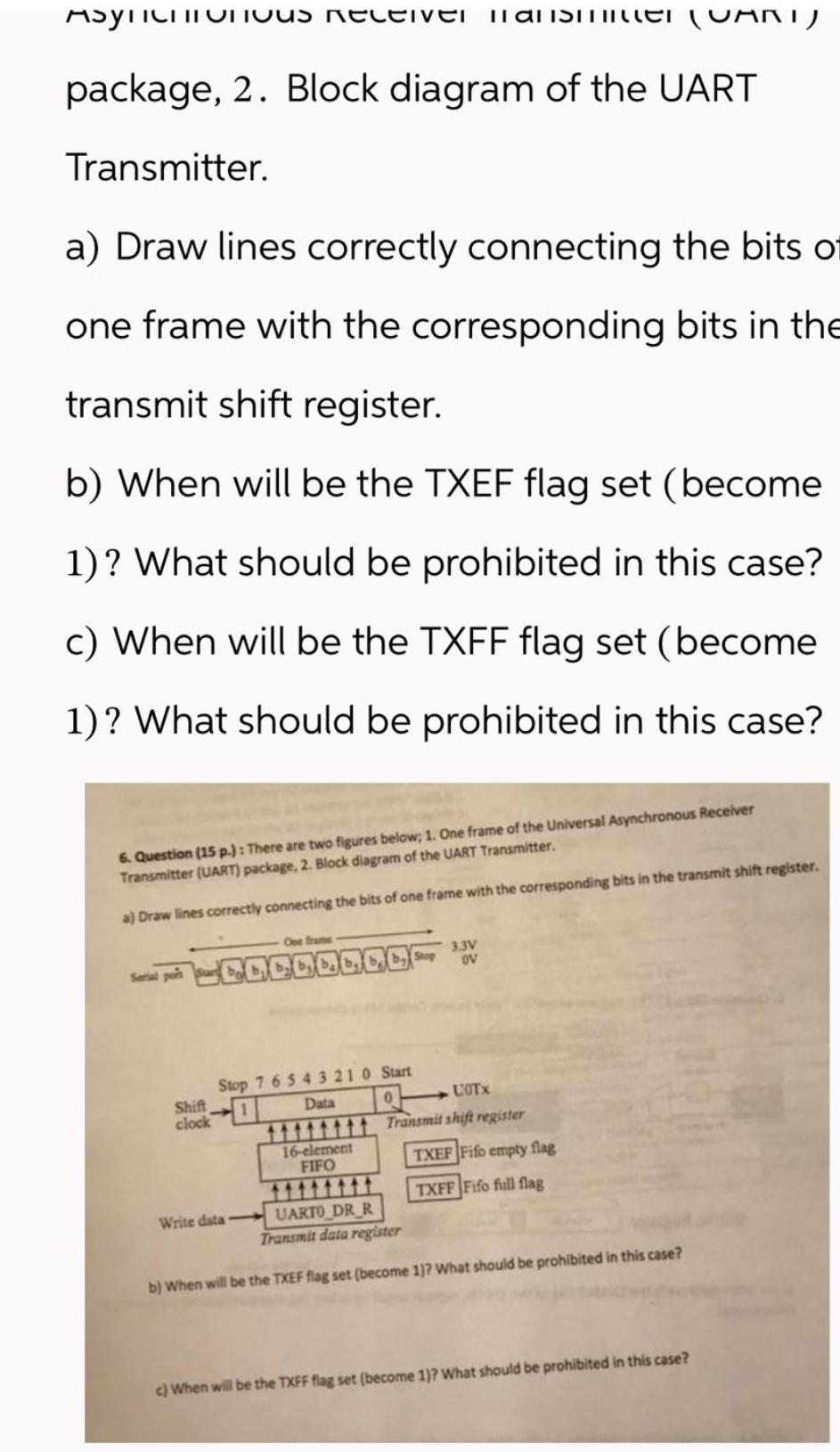 Solved package, 2. ﻿Block diagram of the UARTTransmitter.a) | Chegg.com