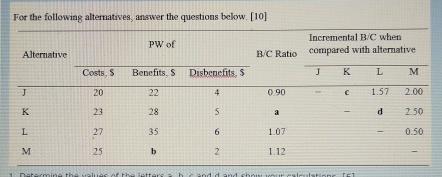 Solved For the following alternatives, answer the questions | Chegg.com