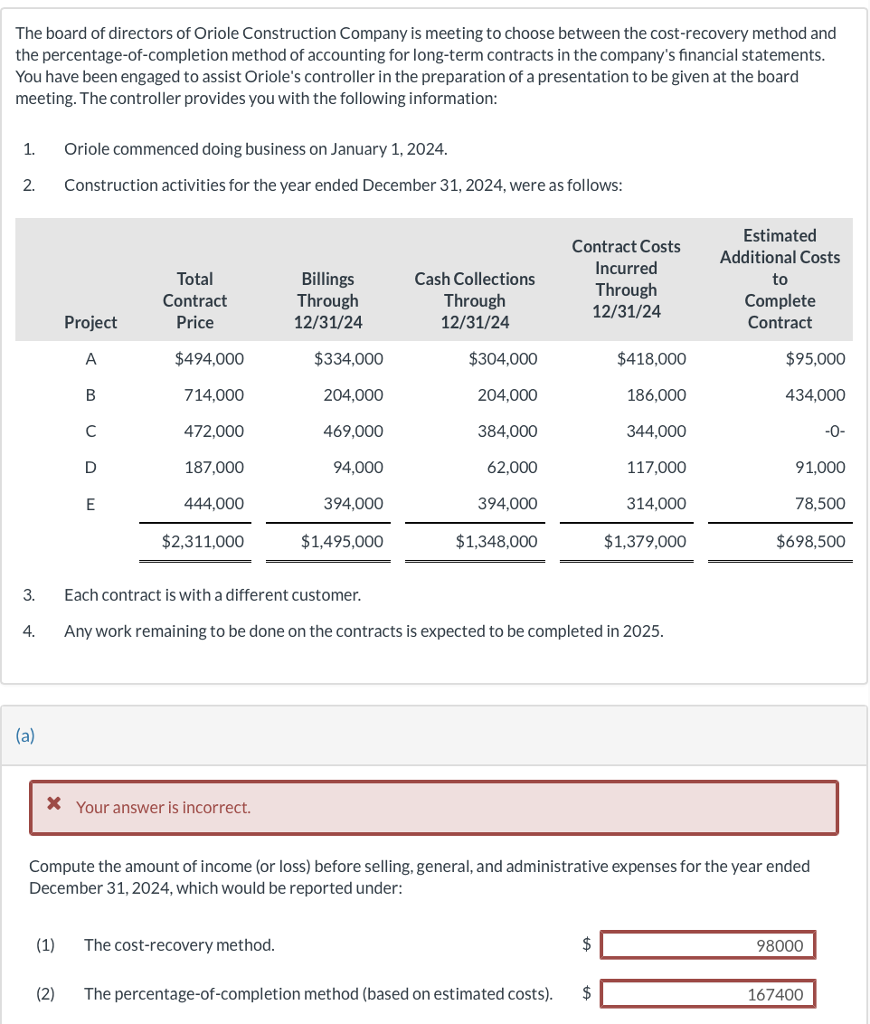 Solved The board of directors of Oriole Construction Company | Chegg.com