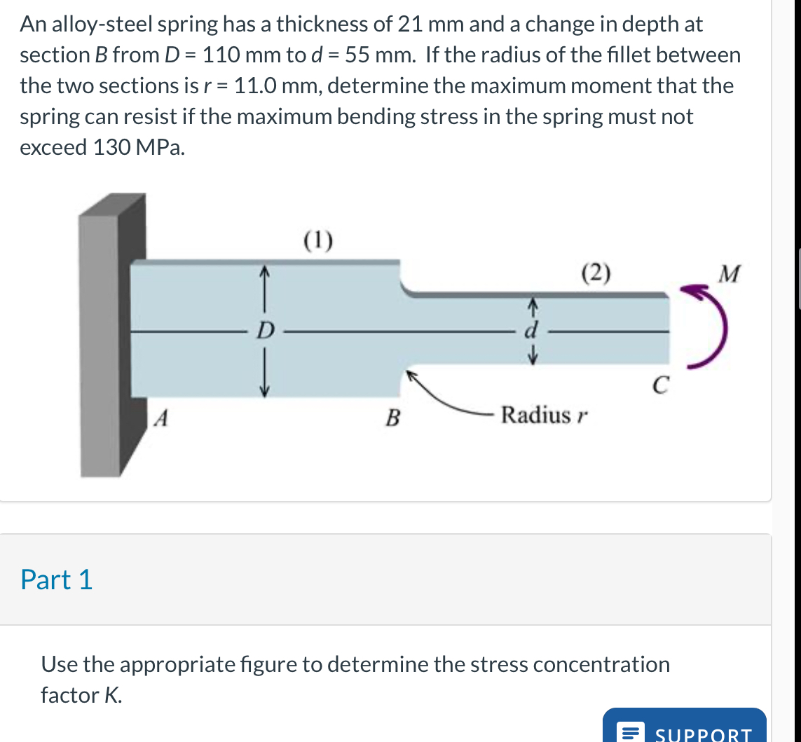 Solved An alloy-steel spring has a thickness of 21 ﻿mm and a | Chegg.com