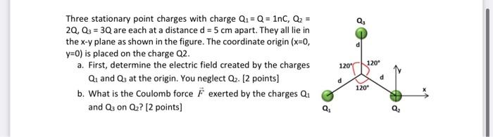 Solved Three stationary point charges with charge | Chegg.com