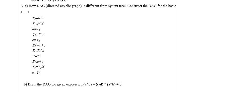 Solved 3. a) How DAG (directed acyclic graph) is different | Chegg.com