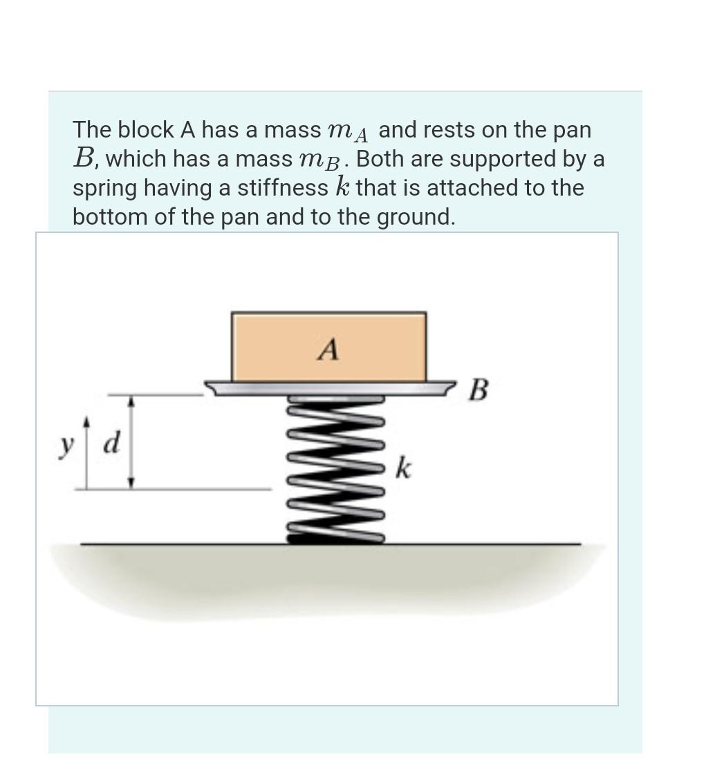 Solved The block A has a mass mA and rests on the pan B, | Chegg.com