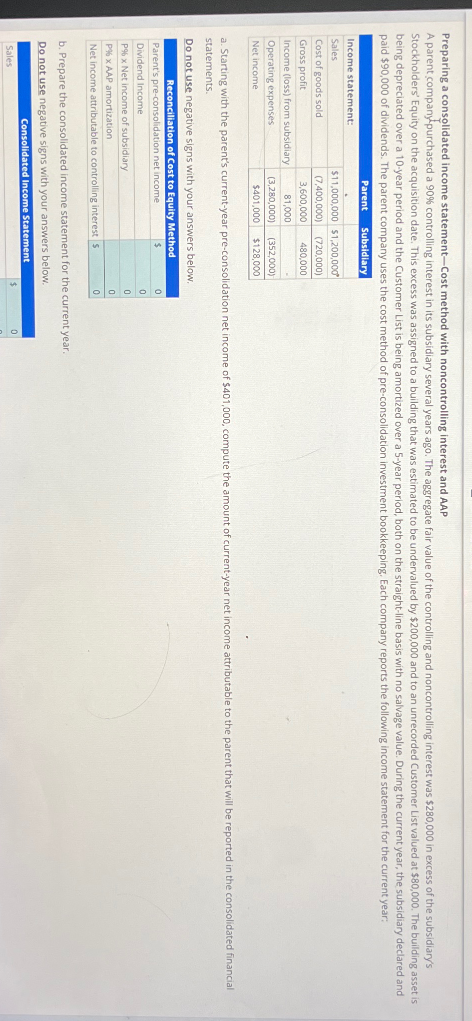 Solved Preparing a consolidated income statement-Cost method | Chegg.com